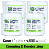 Clean Sports & Gym Equipment Without Toxic Chemicals | Vapor Fresh